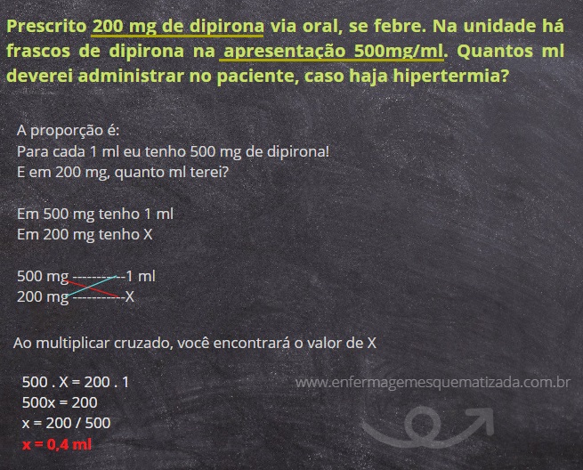 Aprenda Cálculo de Medicamentos em 5 Passos - Com Exercícios Aprenda Cálculo de Medicamentos em 5 Passos - Com Exercícios